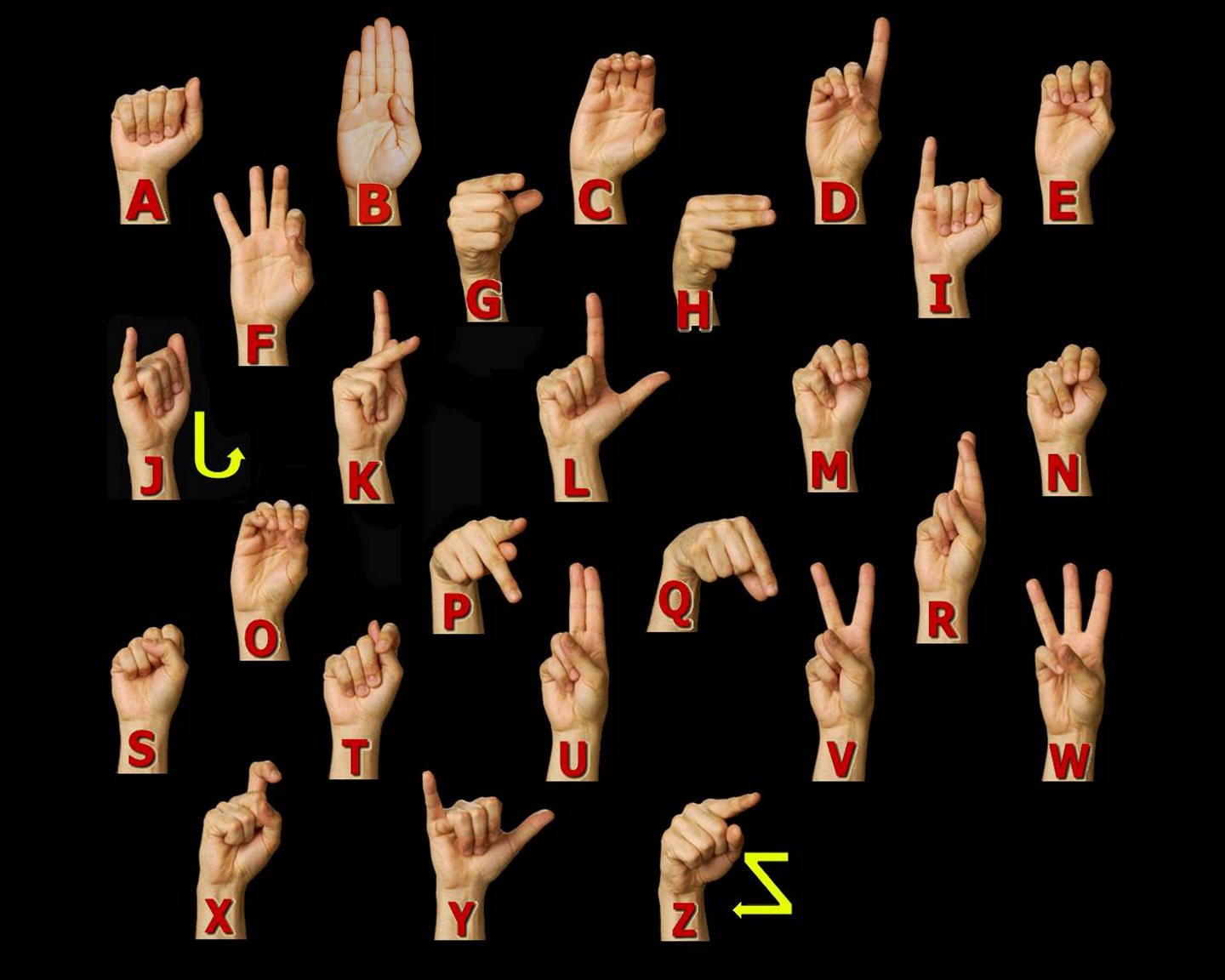 American Sign Language Chart – Do It And How