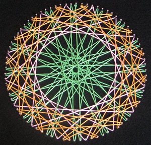 String Art – Do It And How
