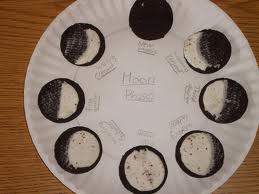 Oreo Moon Phase Project – Do It And How