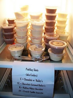 Cosby Shots (Pudding Shots) – Do It And How