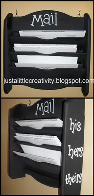 Mail Sorter – Do It And How