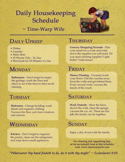 Housework Schedule – Do It And How