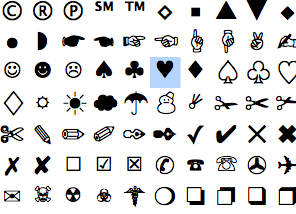Type Symbols from Keyboard – Do It And How
