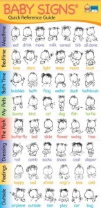 Baby Sign Language – Do It And How