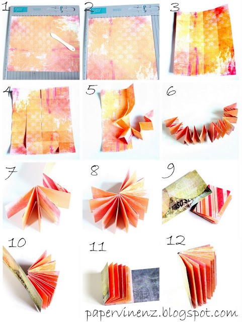 Mini Book – Do It And How