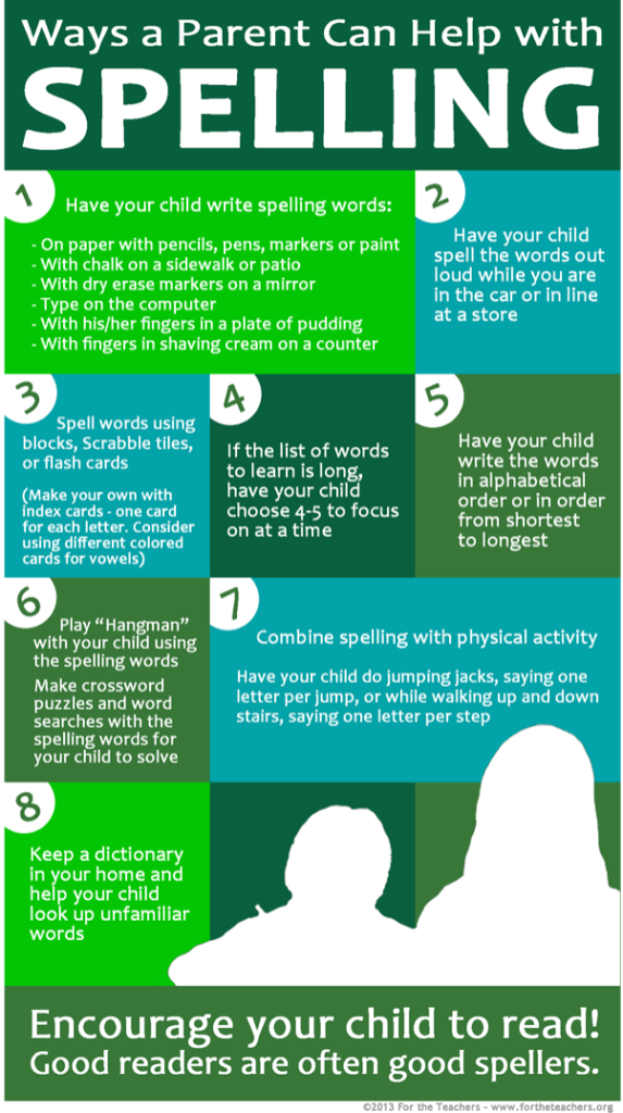 Tips to Help Your Kids with Spelling – Do It And How