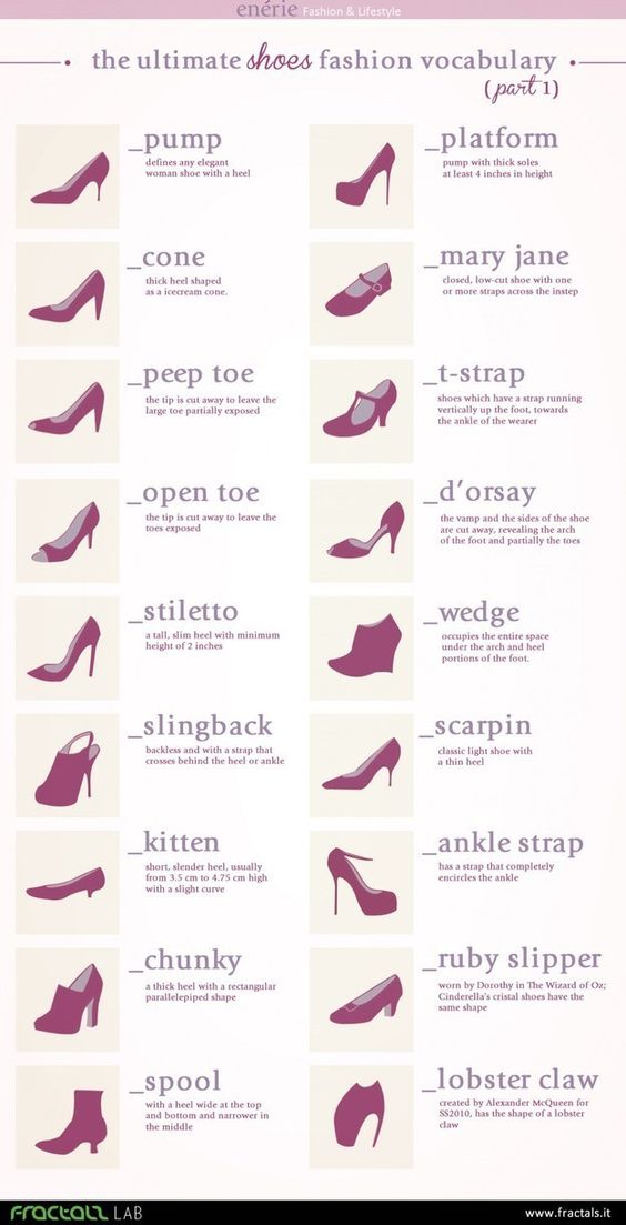 Women’s Shoe Chart – Do It And How