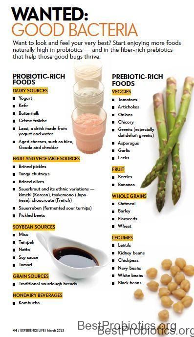 Good Bacteria Rich Foods – Do It And How