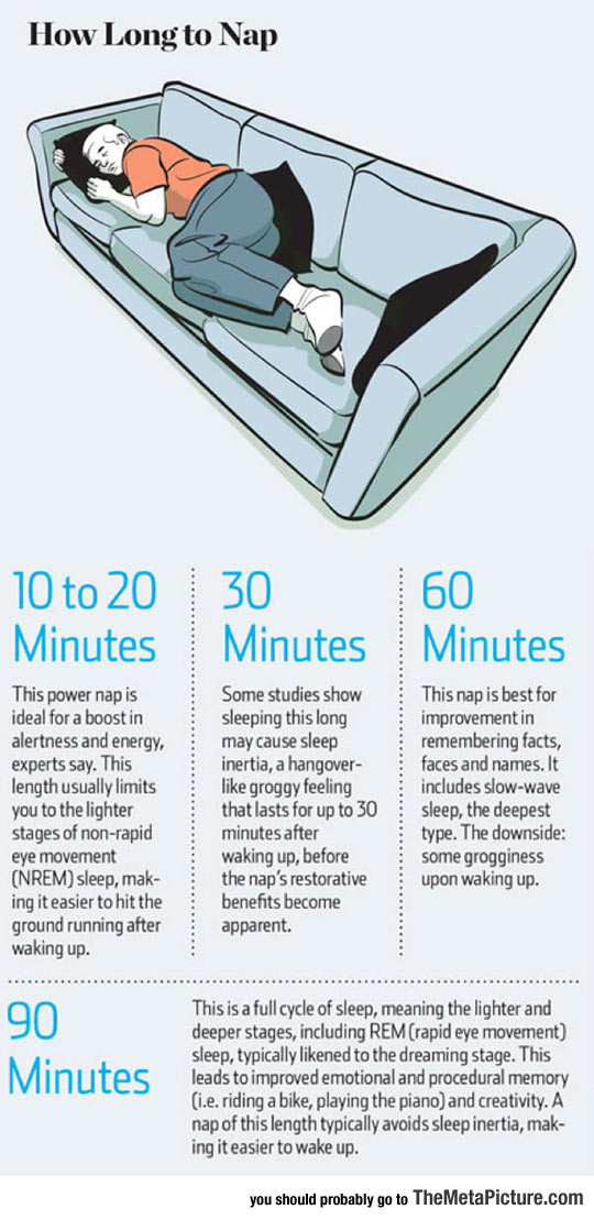 How Long to Nap Guide – Do It And How