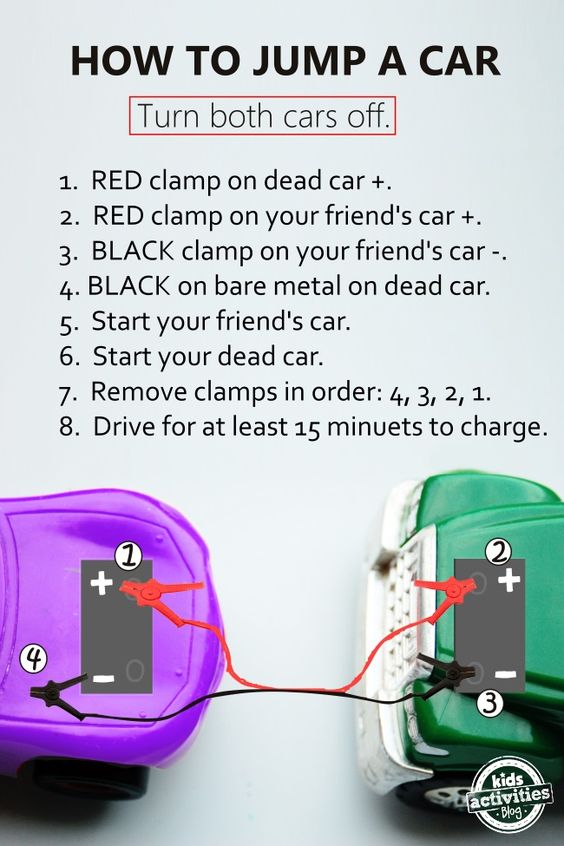 How to Jump Start a Dead Car – Do It And How
