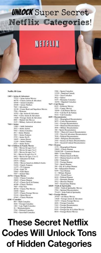 Netflix Category Codes – Do It And How