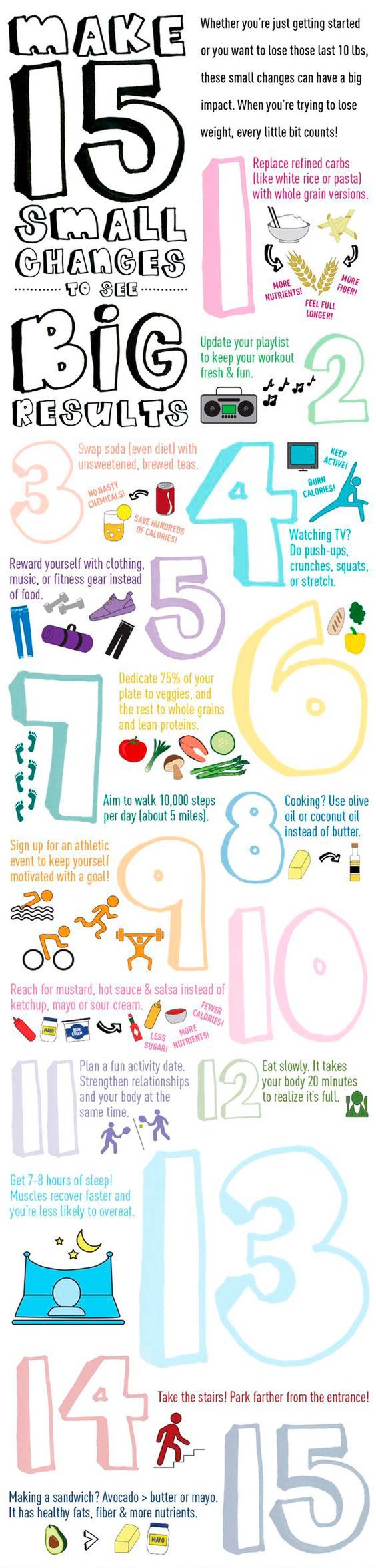 Fifteen Easy Healthy Lifestyle Changes – Do It And How