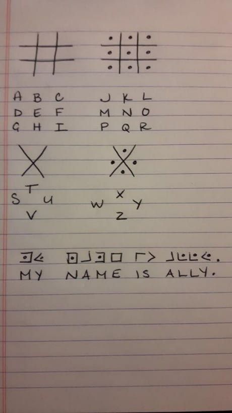 Code Letters – Do It And How