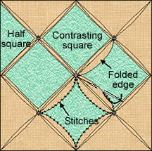 Patchwork Cathedral Square Technique – Do It And How