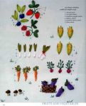 Embroidered Fruit and Vegetables – Do It And How