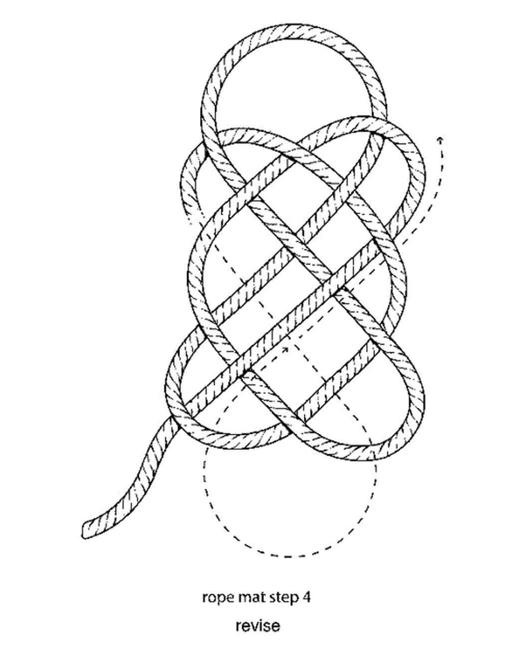 Braided Rug Project – Do It And How