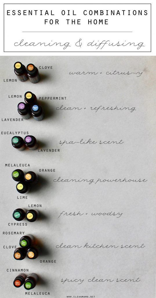 Essential Oil Mixtures Chart – Do It And How