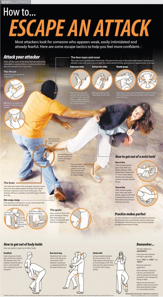 Self Defense Info-gram for Women – Do It And How