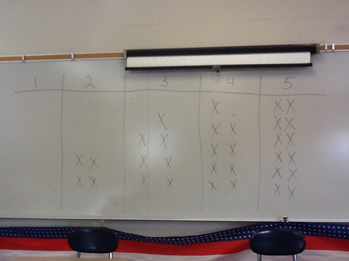 Grudgeball Classroom Game – Do It And How