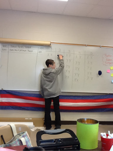 Grudgeball Classroom Game – Do It And How