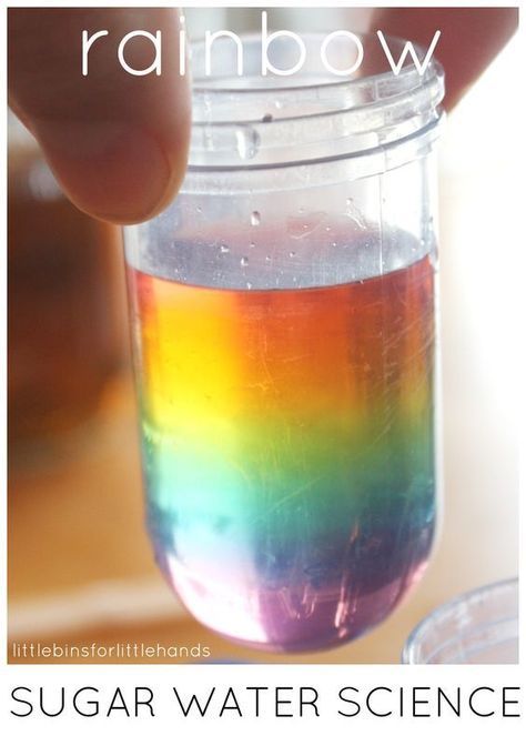 Sugar Water Rainbow Science Project – Do It And How