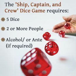 Ship, Captain, Crew Dice Game – Do It And How