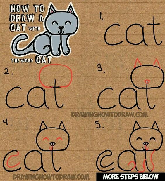 Draw a Cartoon Cat – Do It And How