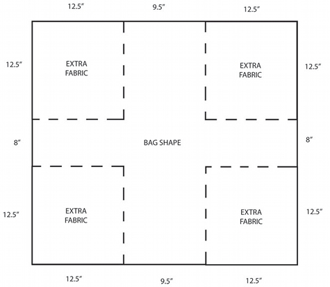 bag-template – Do It And How