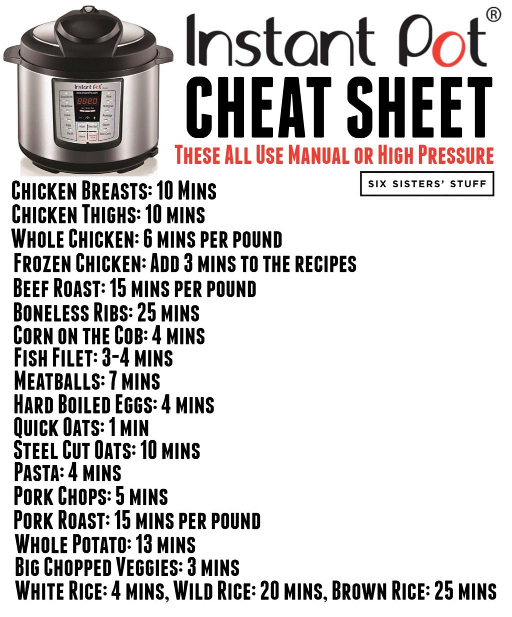 Instant Pot Cheat Sheet – Do It And How