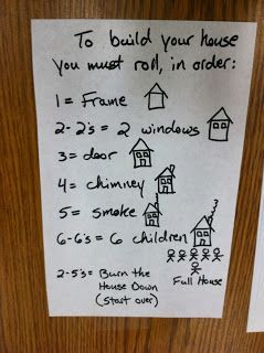 Burn the House Down Dice Game – Do It And How