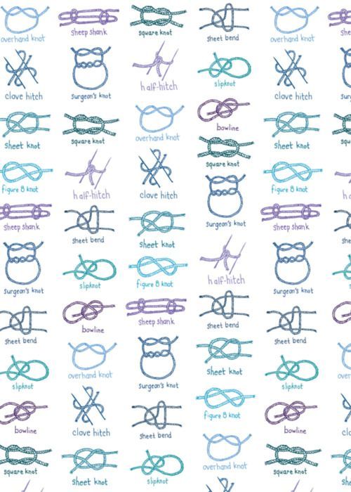 Knot Chart – Do It And How