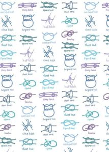 Knot Chart – Do It And How