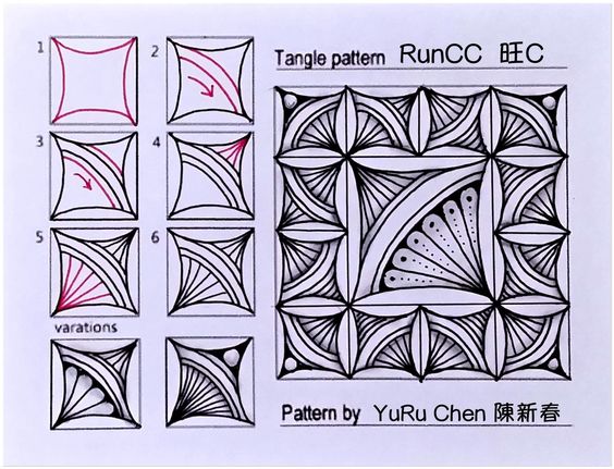 Art Deco Zentangle Design – Do It And How