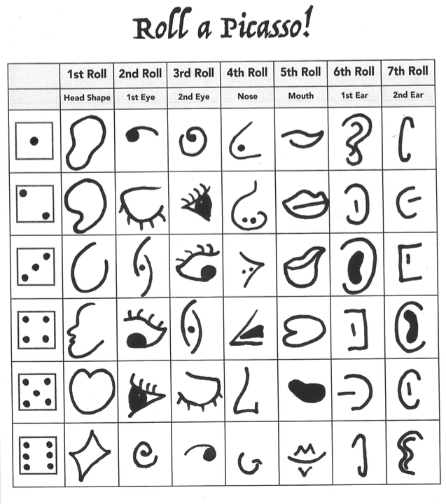 Roll a Picasso Drawing Game – Do It And How