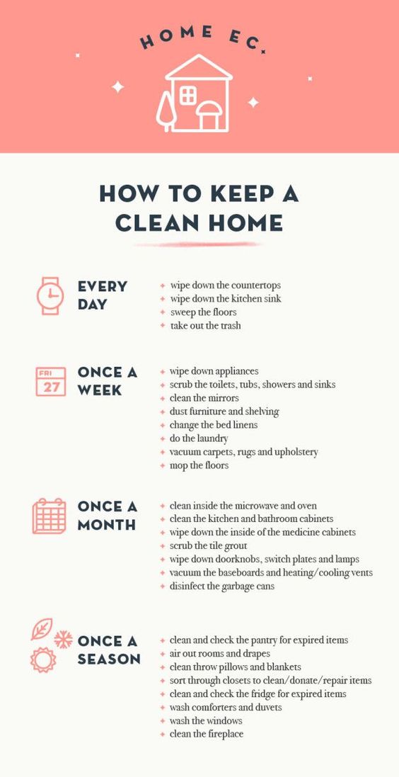 Keep a Clean Home Chart – Do It And How