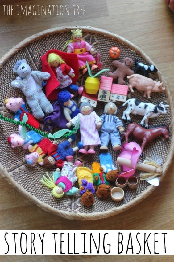 Storytelling Basket – Do It And How